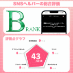 YouTubeの登録者を買うおすすめサイト14選！買ってみた結果も公開 | エスワカ｜SNSが分かるマガジンサイト