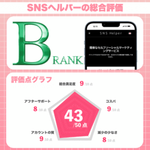 X（Twitter）のいいねを買うおすすめサイト10選！購入結果も公開 | エスワカ｜SNSが分かるマガジンサイト